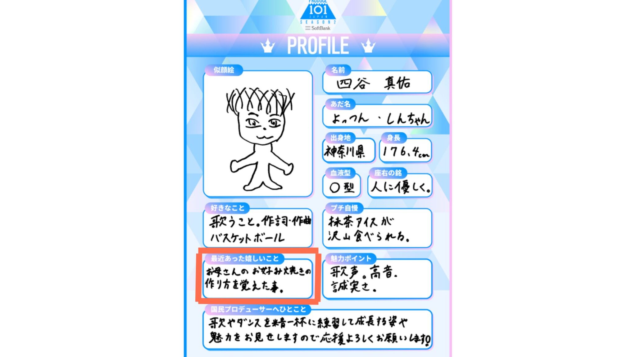 四谷真佑の家族！実家の父親は金持ちのプロゲーマーで母親はお好み焼きが得意⁉